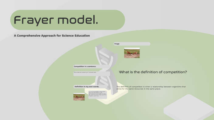 Frayer model science, JV by Jordan Vergara on Prezi