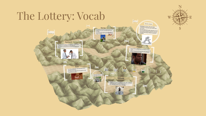 The Lottery: Vocab by