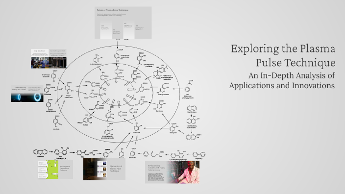 Exploring the Plasma Pulse Technique by Mohamed Hanafi on Prezi