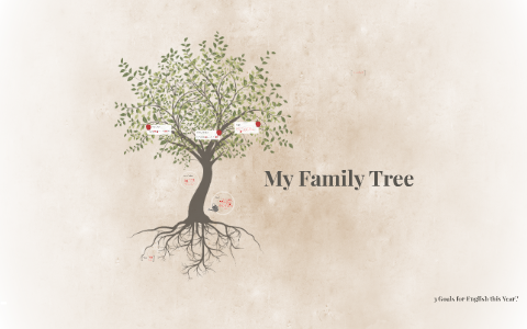 My Family Tree by Francisco Manalo on Prezi