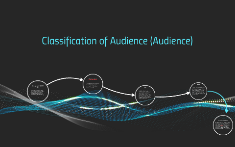 Classification of Audience (Audience) by Hal Hollingworth on Prezi
