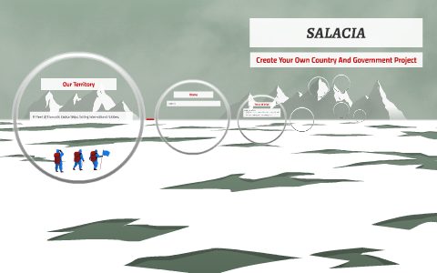 Create Your Own Government by Trevor Mitchell on Prezi