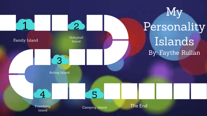 Islands of Personality by Faythe Rullan on Prezi
