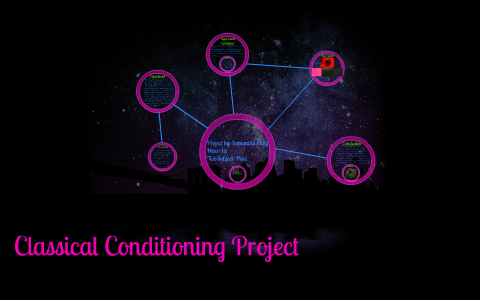 Classical Conditioning Project by Sam Eady on Prezi