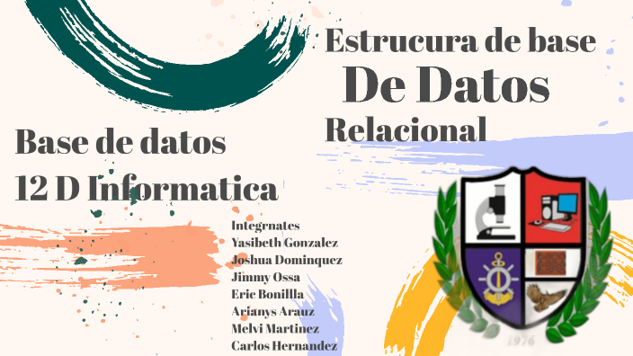 Base de datos con estructura relacional by Jimmy Ossa on Prezi