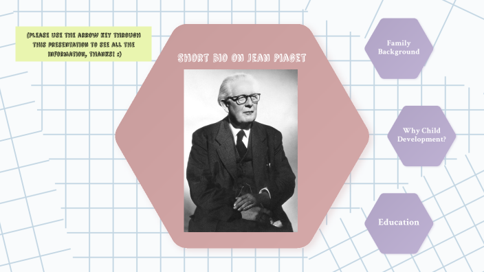 Jean Piaget by Sarah Oborny on Prezi