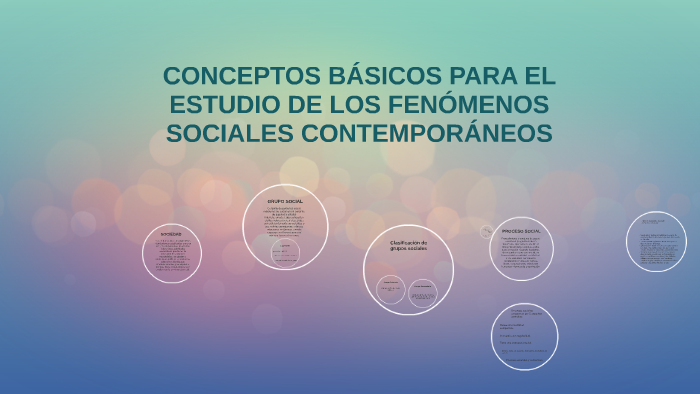 CONCEPTOS BÁSICOS PARA EL ESTUDIO DE LOS FENÓMENOS SOCIALES by Jerzain Jimenez Garcia on Prezi