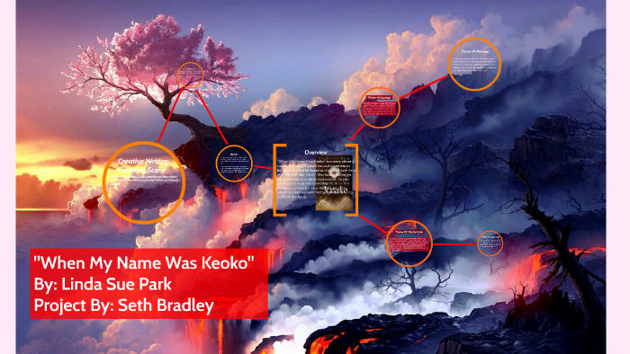 "When My Name Was Keoko" By: Linda Sue Park by s b on Prezi