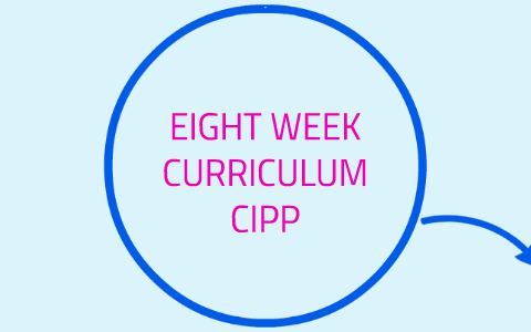 EIGHT WEEK CURRICULUM by Sibelle Guevarra on Prezi