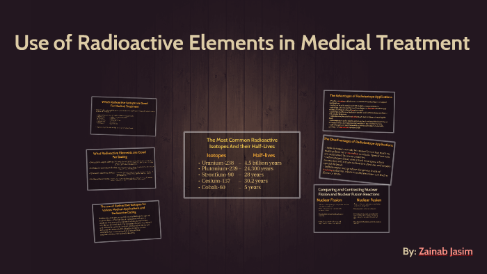 The Most Common Radioactive Isotopes And their Half-Lives by Zainab ...