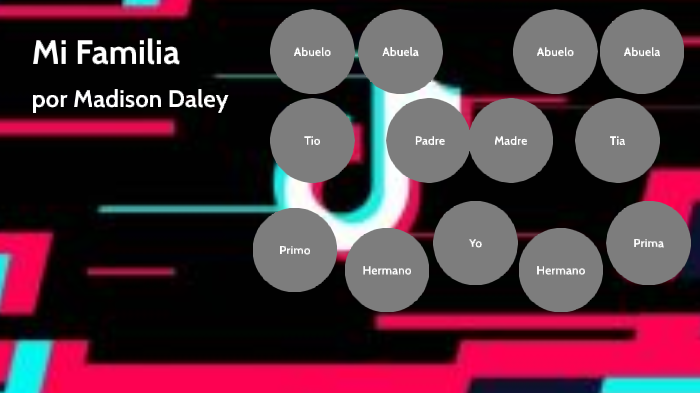 Madison Daley by Madison Daley on Prezi