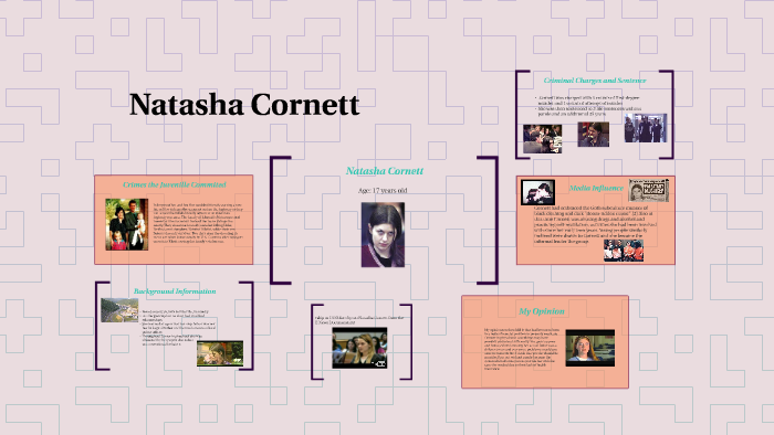 Natasha Cornett by Latasha Wilson on Prezi