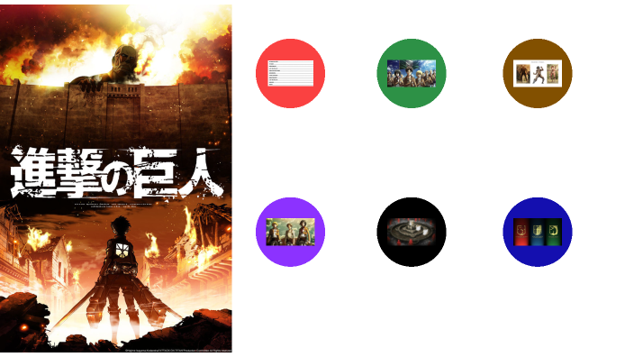 Práctica III by Guillermo Fletes Pérez on Prezi