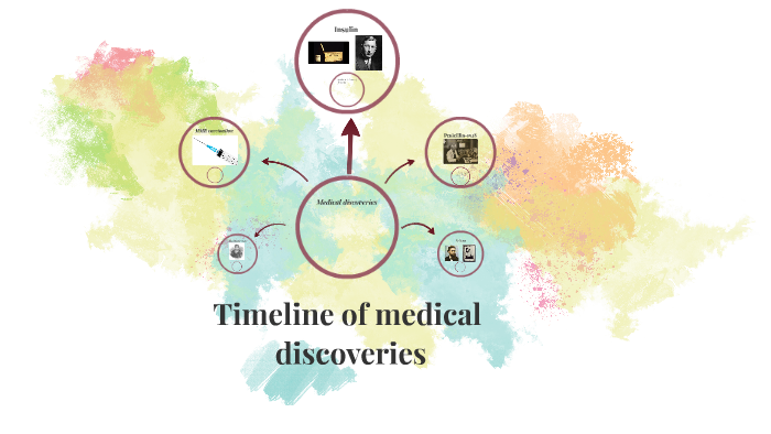 Timeline of scientific, medical by Emily Newman on Prezi