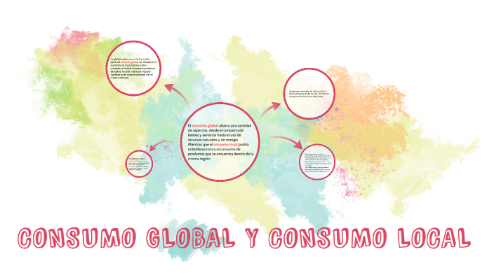 Consumo global y consumo local by Nekane Buldón Sáenz on Prezi