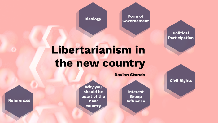 Libertarianism - Davian Stands by Davian Stands on Prezi