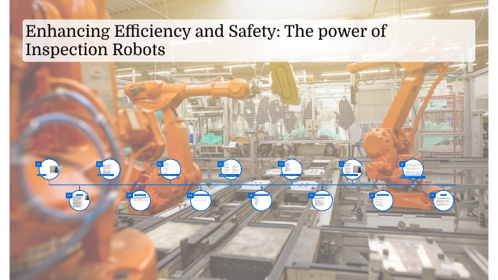 Enhancing Efficiency and Safety: The power of Inspection Robots by ...