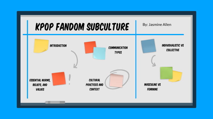 Kpop Fandom Subculture by Jasmine Allen on Prezi