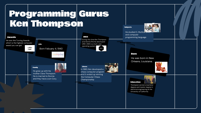 Programming Gurus by Carly Crawford on Prezi