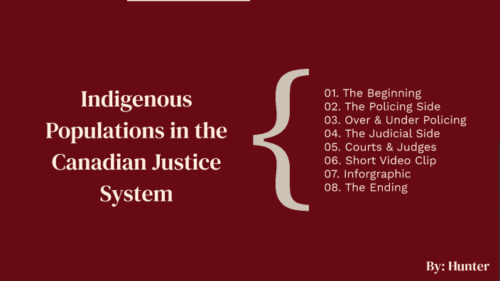 Indigenous Populations in the Canadian Justice System by Hunter Fougere ...