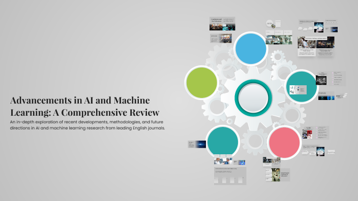 Advancements in AI and Machine Learning: A Comprehensive Review by ...