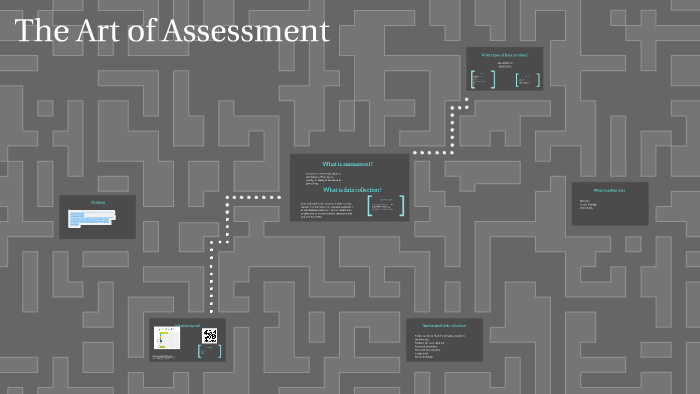 The Art of Assessment by Academic Services on Prezi