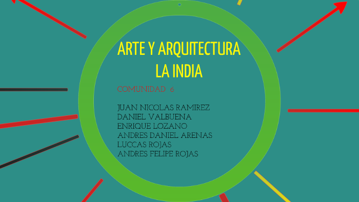 Arte y Arquitectura de la Antigua India by Nicolas Ramirez on Prezi