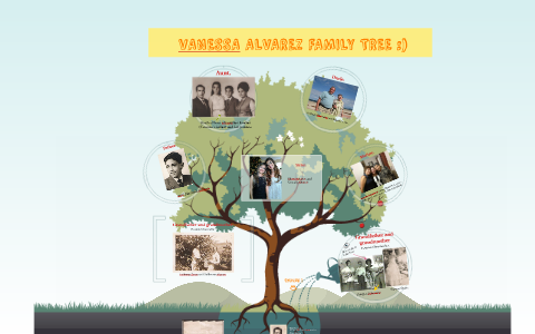 VANESSA ALVAREZ FAMILY TREE :) by Lina Espinal on Prezi