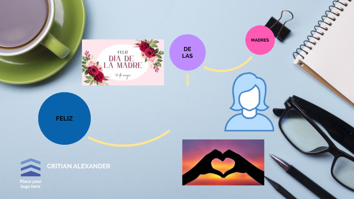 dia de las madres by tili .exe on Prezi