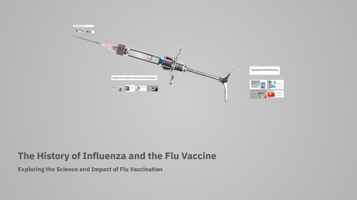 The History of Influenza and the Flu Vaccine by Krista Wade on Prezi