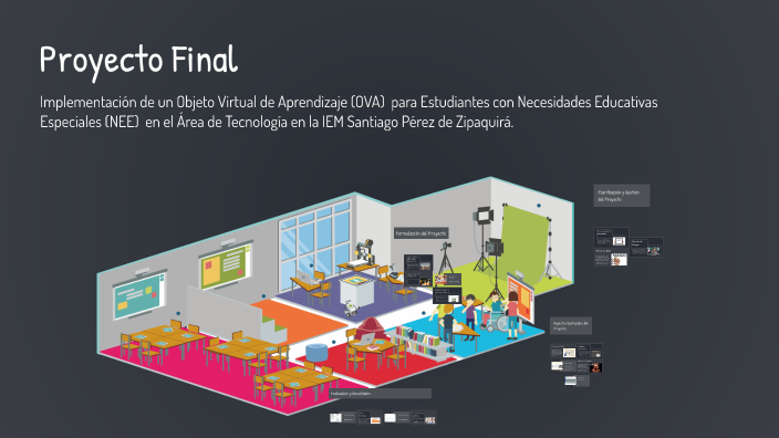 Proyecto Final by Edwin Yesid Ruiz Garnica on Prezi