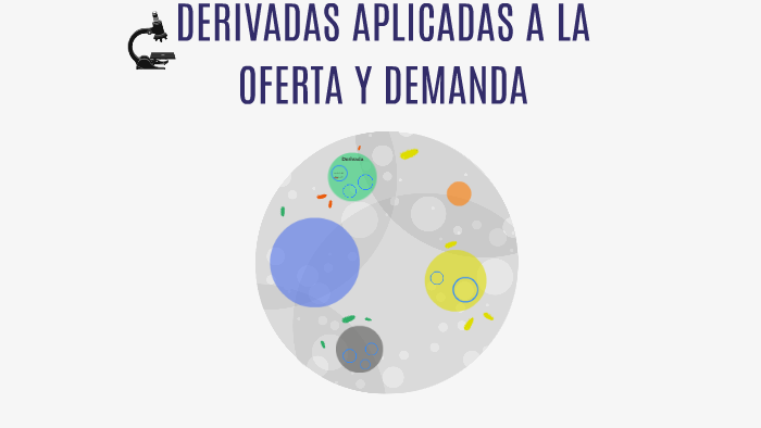 Derivadas aplicadas a la oferta y demanda by Yesly Yesenia on Prezi
