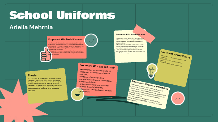 School Uniforms by Anna Spitzer on Prezi