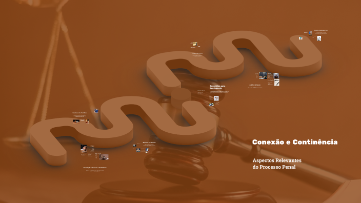 Conexão e Continência by Vari Utilidades on Prezi