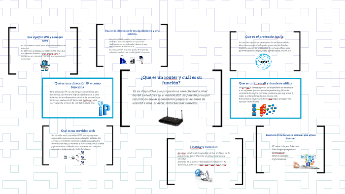 ¿Que es un router y cuál es su función? by Paulina Herrera on Prezi