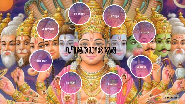 induismo by giad vezzoli on Prezi