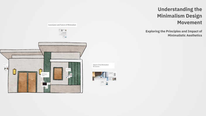 Understanding the Minimalism Design Movement by Dua Mahmood on Prezi