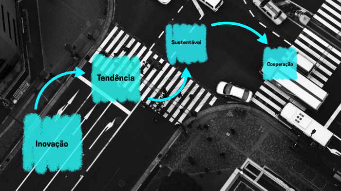 mapa do jonas by Paulo Victor on Prezi