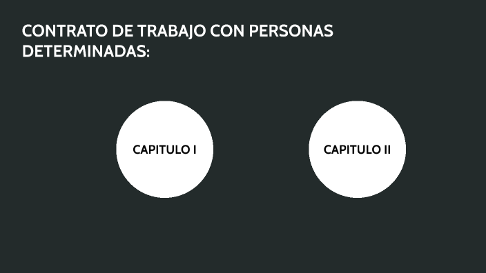 contrato con personas determinadas by Camilo Martinez on Prezi