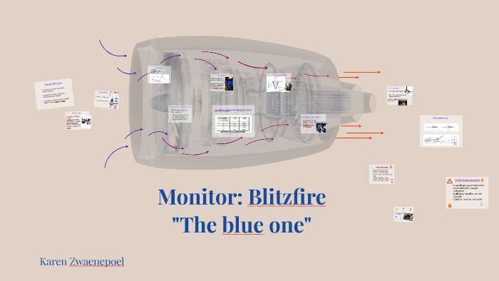 Monitor: Blitzfire by Karen Zwaenepoel on Prezi