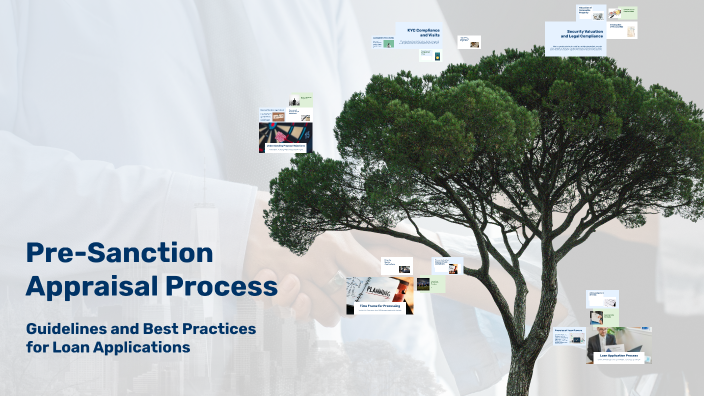 Pre-Sanction Appraisal Process by Garima Sahu on Prezi