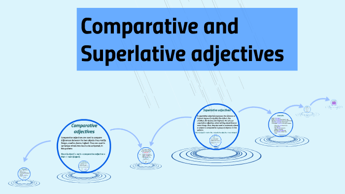 Comparative and Superlative adjectives by Marianella Bjorklund on Prezi