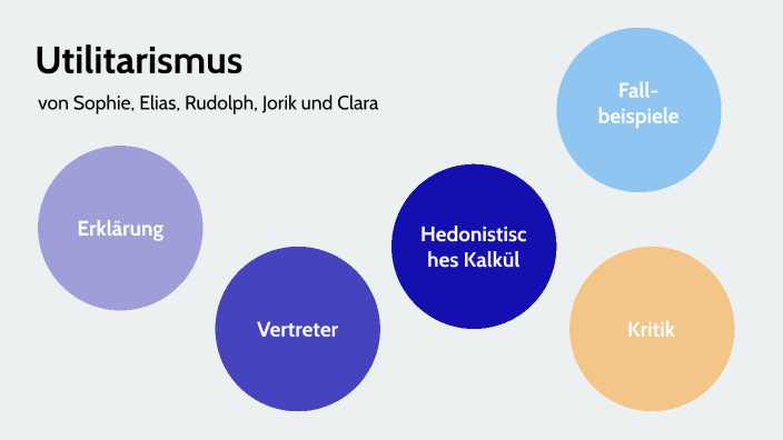 Utilitarismus by on Prezi