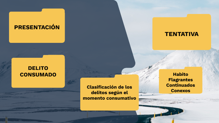 DELITO CONSUMADO Y TENTATIVA EN ECUADOR by Lia Soledad on Prezi