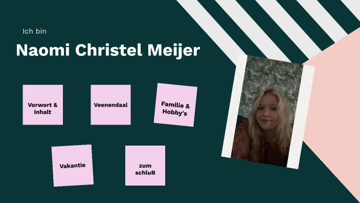 Over mij by Naomi Meijer on Prezi