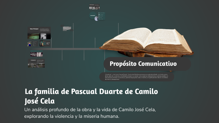 La familia de Pascual Duarte de Camilo José Cela by Marco Antony ...