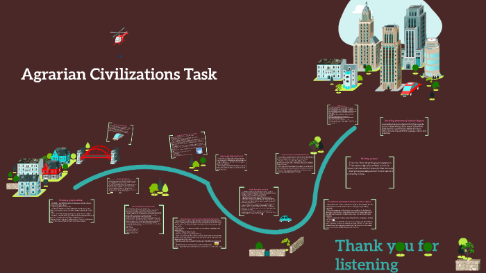 Agrarian Civilizations Task by Anjally Sasitharan on Prezi