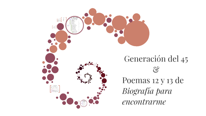 Generación del 45 by Diana Sanchez on Prezi