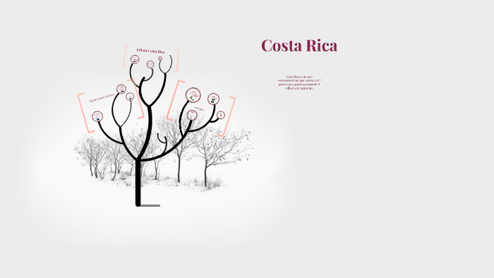 Costa Rica by amanda morera on Prezi
