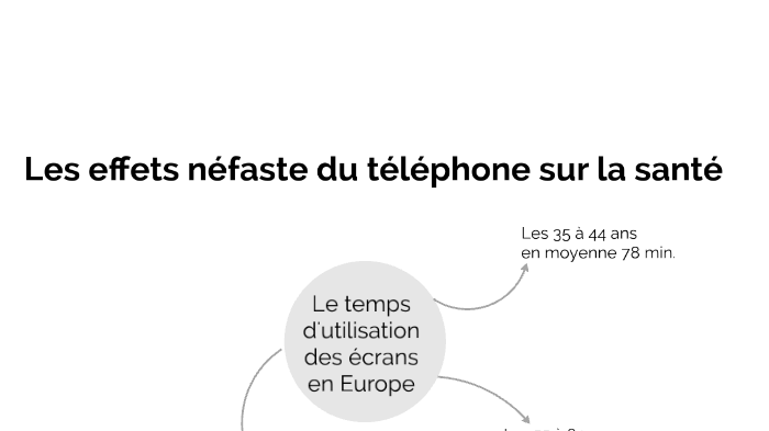 Les effets néfaste du téléphone sur la santé by Lilou Boute on Prezi